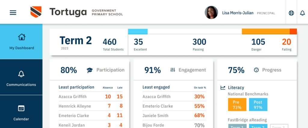 Smartterm EMIS - SmartTerm Technology Ltd